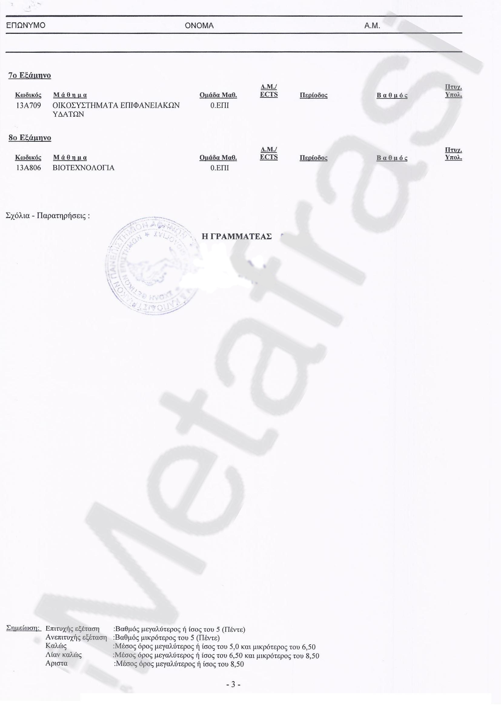 Επίσημη Μετάφραση 🇬🇷 Αναλυτική βαθμολογία ΒΙΟΛΟΓΙΑΣ (ΑΘΗΝΑ) | iMetafrasi.gr